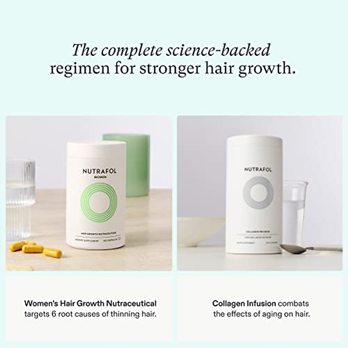 Nutrafol Women's Hair Growth Strengthening Duo | Ages 18-44 | Collagen Peptide Powder & Clinically Effective Hair Supplement for Thinker, Stronger Hair | 12 OZ | 1 Month Supply