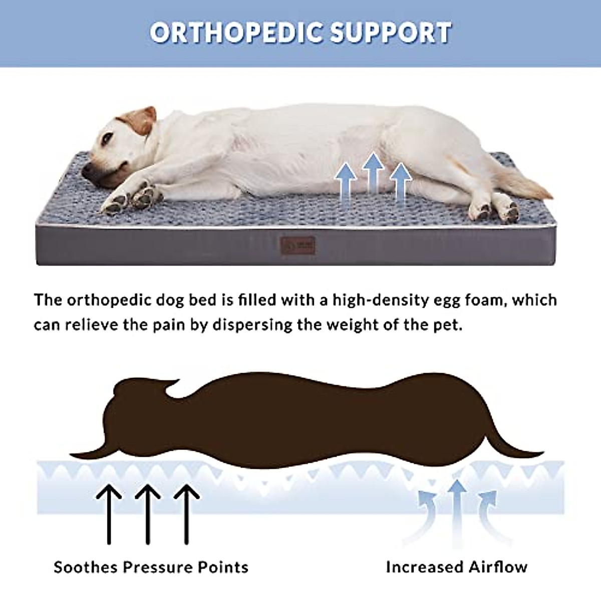 Large Orthopedic Dog Bed for Medium, Large and Extra Large Dogs, Egg-Crate Foam Pet Bed Mat with Rose Plush Removable Cover, Waterproof Lining, and Non-Slip Bottom, Machine Washable