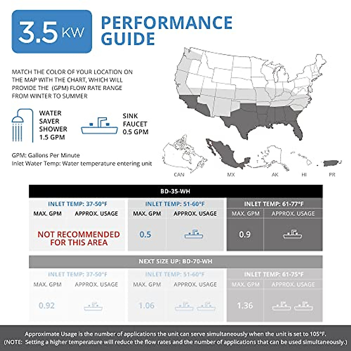 BLACK+DECKER 3.5kW / 120-V 0.5 GPM Point Of Use Tankless Electric Water Heater with Pressure Relief Device Single Sink Water Heater