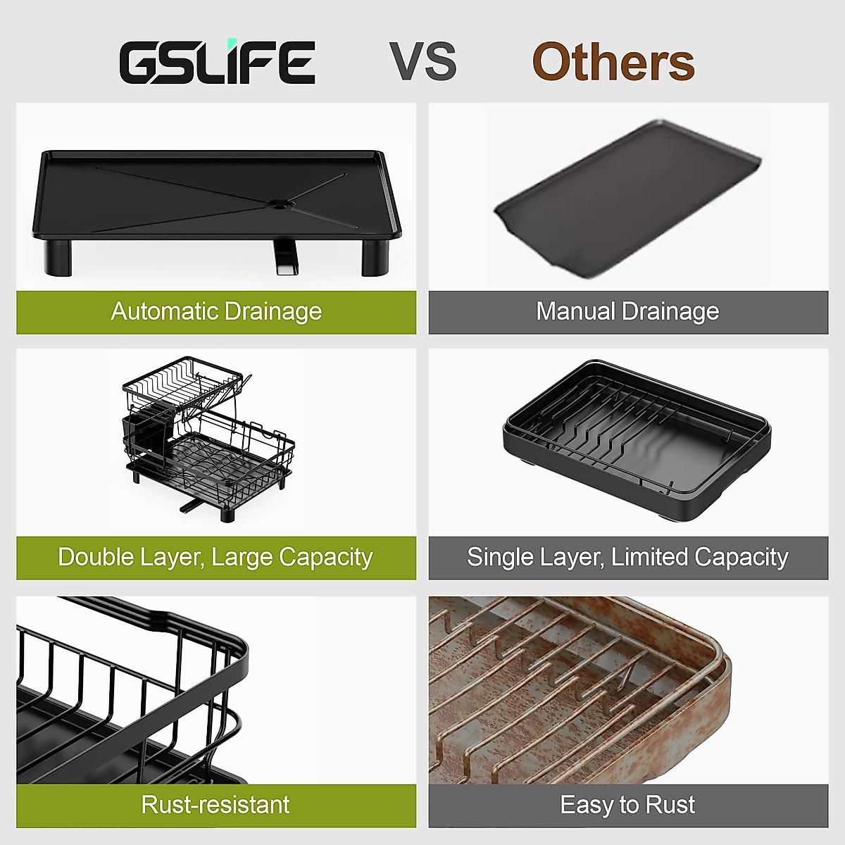 GSlife Dish Drying Rack with Drainboard - Large 2 Tier Dish Rack with 12 Plate Slot, Dish Racks for Kitchen Counter with Utensil Holder Cup Holders Cutting Board Holder, Black