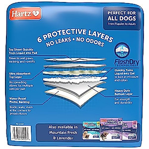 Hartz Home Protection Unscented Odor Eliminating Gel Dog Pads - 50 Count