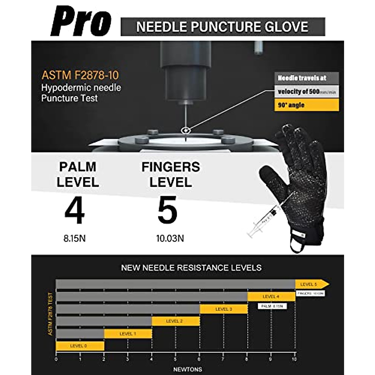 Intra-FIT Police Search Gloves, Needle Puncture Resistant Police Duty Gloves, 360¡ã Anti-Cut,ANSI A9