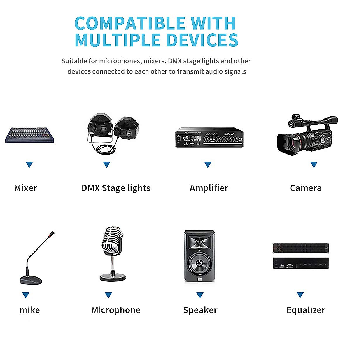 BIFALE XLR Cable 25ft, Heavy Duty Hybrid Braided XLR Patch Cable 3Pin XLR Male to Female Multi-Colored Microphone Cable Balanced Mic/Snake Cord - 10Pack (TOP Series)