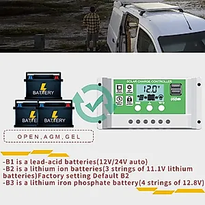 EpRec 30A 12V 24V PWM Solar Charge Controller Lithium Battery Charge Controller Compatible with Lead Acid/ Lithium-ion/ Lithium Iron Phosphate Battery