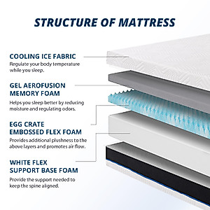 Dyonery 12 Inch Full Memory Foam Mattress,Gel Charcoal Fiberglass Free Mattress Bed in a Box, CertiPUR-US Certified, Made in USA, Double Mattress, 54"×75", Medium