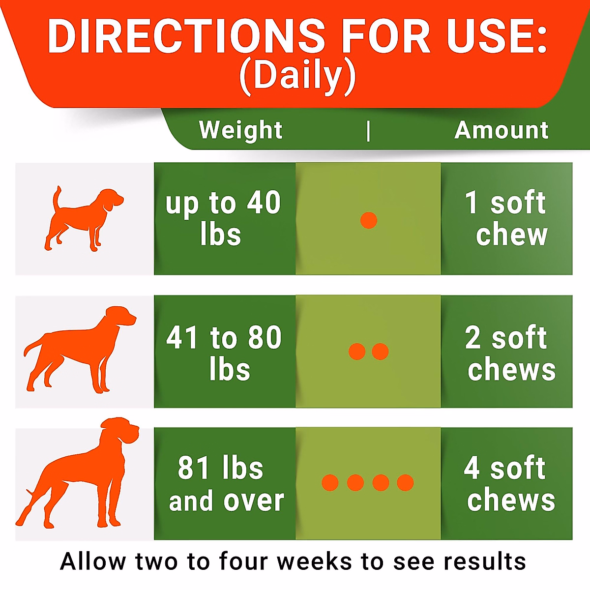 STRELLALAB No Poo Treats for Dogs - Coprophagia Stool Eating Deterrent - No Poop Eating for Dogs - Digestive Enzymes - Stop Eating Poop - Liver Flavor 180 Ct