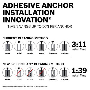 Bosch DXS2114 SDS-Plus Speed Clean Dust Extraction Bit, 11/16" x 18"