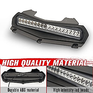 A & UTV PRO LED Hood Scoop Light for Yamaha Wolverine RMAX 1000 RMAX2/ RMAX4 2021 2022 2023, Front Auxiliary Light Bar Daytime Running Light Accessories, Plug-n-Play, 1PC