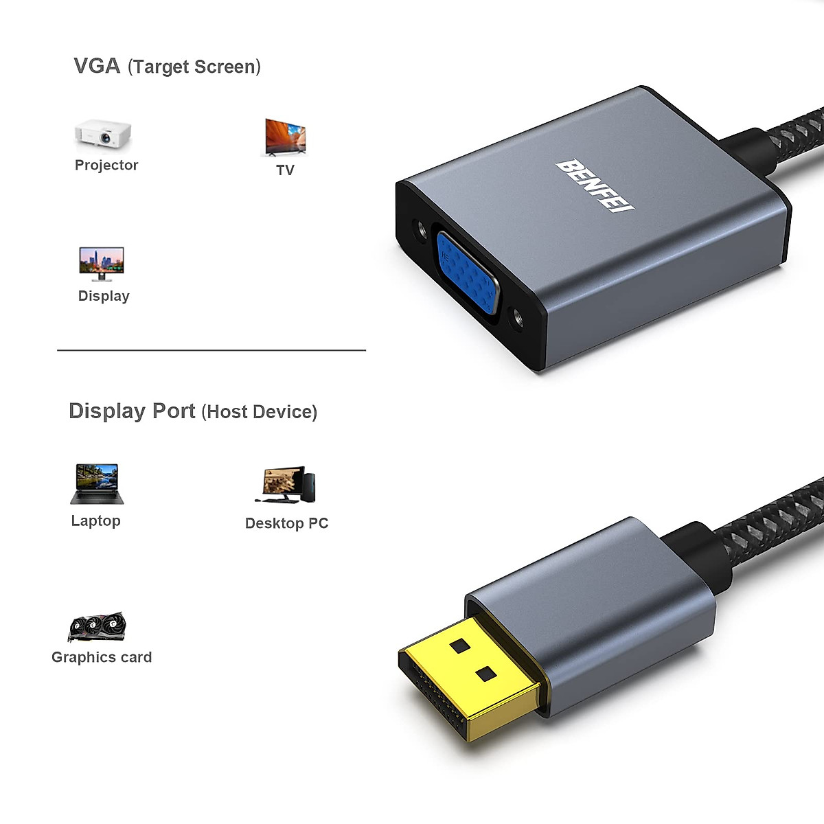 BENFEI DisplayPort to VGA, DisplayPort to VGA Adapter Male to Female Gold-Plated Cord