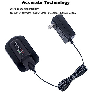 WA3742 Battery Charger for Worx 20V MAX Lithium PowerShare Battery WA3520 WA3525 WA3578 WA3732 WA3875 WA3881 WA3512.1