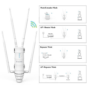 WAVLINK AC1200 Outdoor WiFi Extender Long Range WiFi Extender, Dual Band 2.4GHz+5GHz Weatherproof Outdoor Access Point with PoE Powered and Gigabit Ethernet, Supports Mesh Extender, AP, Repeater Mode