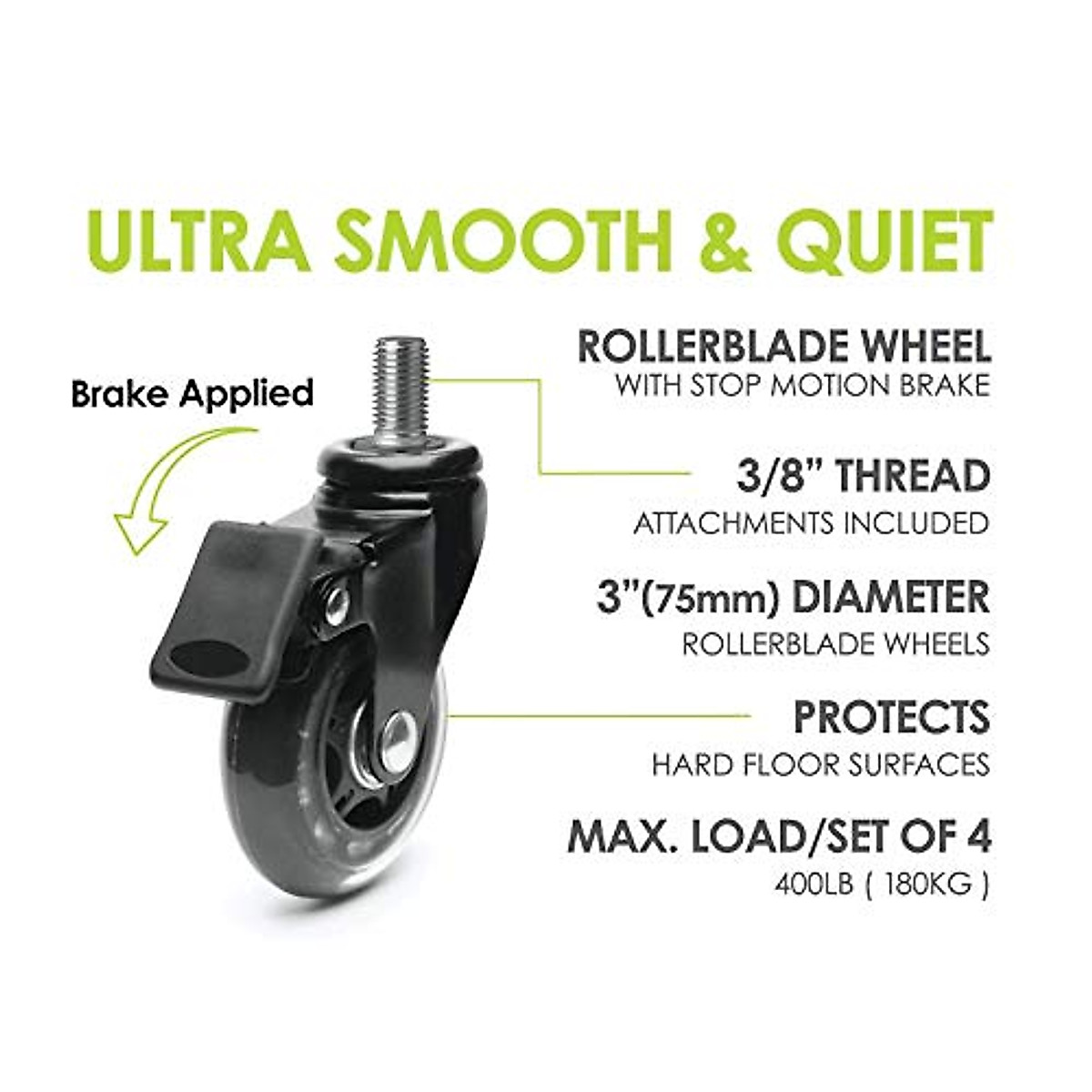 Slipstick CB693 Premium 3 Inch Rubber Caster Wheels with Brake (4 Pack) Replacement Rollerblade Style Swivel Casters with 3/8”– 16x1” Threaded Stem, Includes Mounting Hardware, Black/Clear Castor