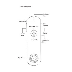 Alopoon Instant Translator,English Spanish Translator,Two Way Smart Language Translator Device,Electronic Voice Pocket Translator Supports 52 Languages for Meeting Learning Travel Business(White)