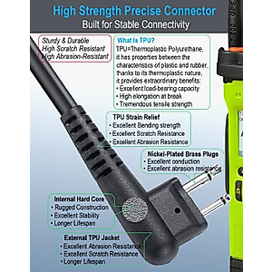 commountain Speaker Mic for Motorola Radios R2 BPR40D BPR40 CP100D CP200D CP200 CP185 CLS1410 CLS1110 DLR1060 RDU4100 RDU4160D RMU2040 RMU2080D CLS DTR RDU RMU,2 Pin Shoulder Microphone-2 Pack