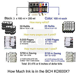 Printer Ink by BCH - Compatible with Envy, PhotoSmart, OfficeJet - Create Laser-sharp Text and Vivid Color with High Yield Standard Bulk 600 ml