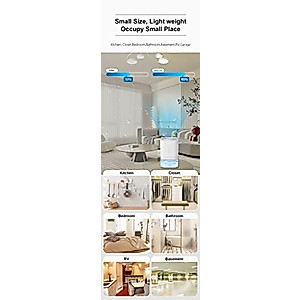 Green Piece Dehumidifier - For Smaller Rooms - 2 Liter - Easy to empty