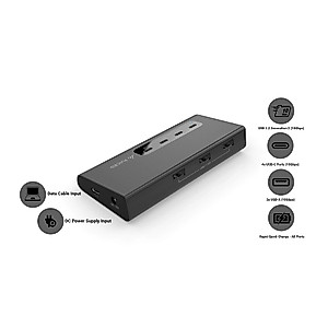 Juiced Systems VertexHUB High-Speed USB-C & USB-A Hub - 10 Gbps Transfer, USB 3.2 Gen 2, 4X USB-C Ports, 3X USB-A Ports, Fast Charging