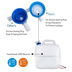 ITRAZ Collapsible Water Containers, 10×5.3 Gallon No BPA Camping Water Storage Carrier Jug with Spigot, for Hiking Backpack Outdoors and Emergency, Foldable Portable Survival Kits for Hurricanes
