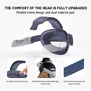 BOBOVR M1 Plus Head Strap Accessories,Compatible with Quest 2,Elite Strap for Enhanced Support and Lightweight Design,Replaceable Honeycomb Anti-Skid Pad