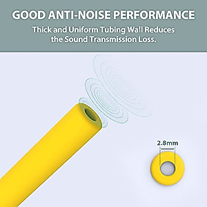 FriCARE Lightweight Single Head Stethoscope (Goose Yellow Tube)