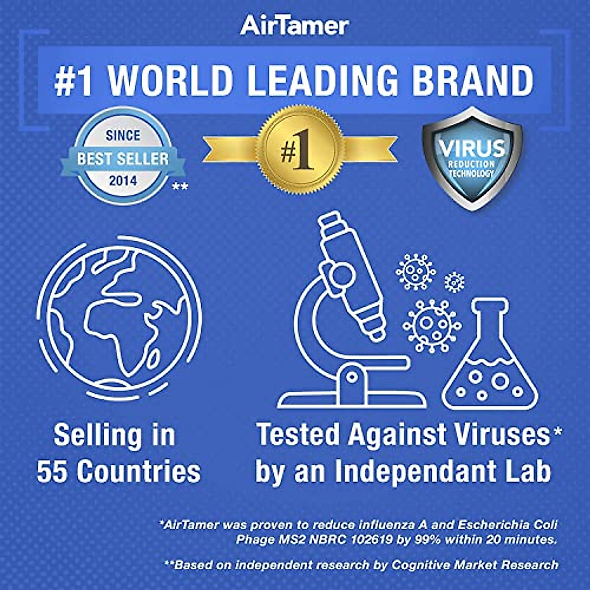 AirTamer A310 Rechargeable Personal Air Purifier, Proven Performance, Virus and Pollutant Tested*, Black with Metal Travel Case