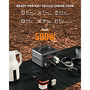 Portable Power Station 300W, Lumopal 298Wh Solar Generator IP63 Waterproof Super Quiet with PD 100W USB-C/ 120V AC Pure Sine Wave Outlet, Backup Lithium Battery for Camping Home Blackout (500W PEAK)