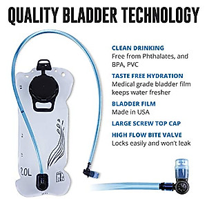 Vibrelli Hydration Pack & 2L Hydration Water Bladder - High Flow Bite Valve - Hydration Backpack with Storage - Lightweight Running Backpack, Also for Cycling, Hiking, Ski, Snow for Men, Women & Kids