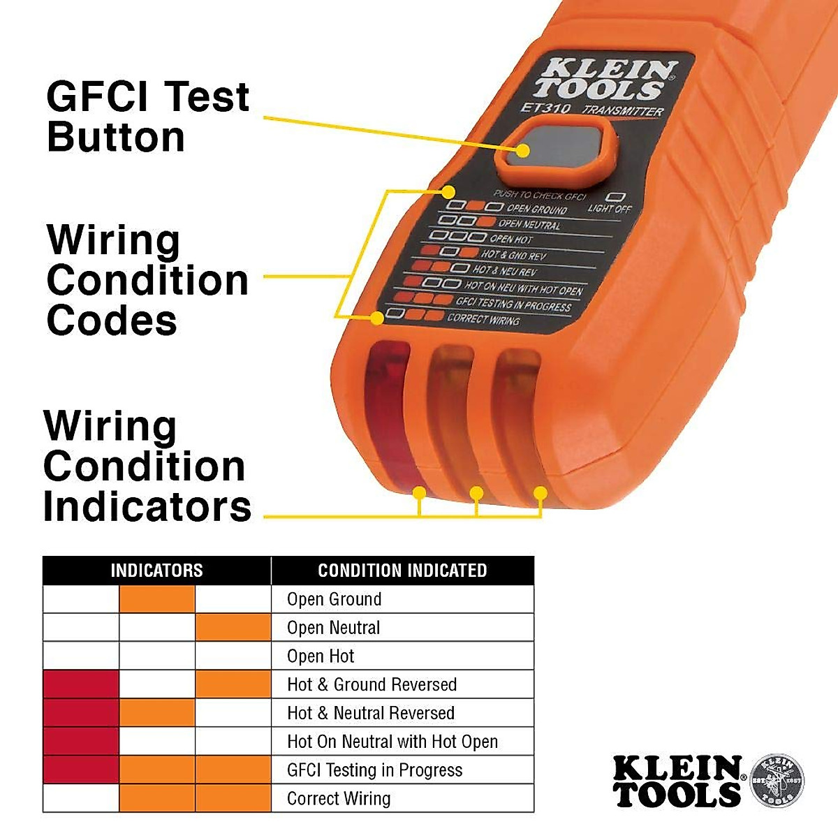 Klein Tools NCVT2PKIT Non-Contact Voltage Tester Bundle with Circuit Breaker Finder