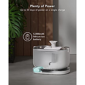 PETLIBRO Cat Water Fountain for Cats Inside,Wireless Pet Water Fountain,2.5L/84oz Dockstream Battery Operated Automatic Cat Fountains for Drinking with Wireless Pump,Easy Cleaning,BPA-Free for Cat Pet