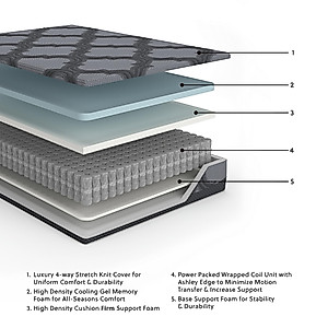 Signature Design by Ashley King Size 12 Inch Hybrid Mattress with Cooling Gel Memory Foam and Lumbar Support Form