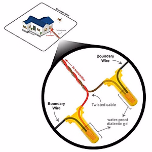 15 Pack Waterproof Dog Fence Splice Kits -of Low Voltage High Performance Electric Dog Fence Splices for Repair or Installation of Any Underground Pet Fence Containment System…