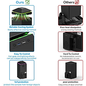 Raryars Cooling Fan for Xbox Series X Silent Absorb Fan Cooler with 2 USB Port and Xbox Series X Dust Cover Turbo Temperature Control Fan External Cooling System