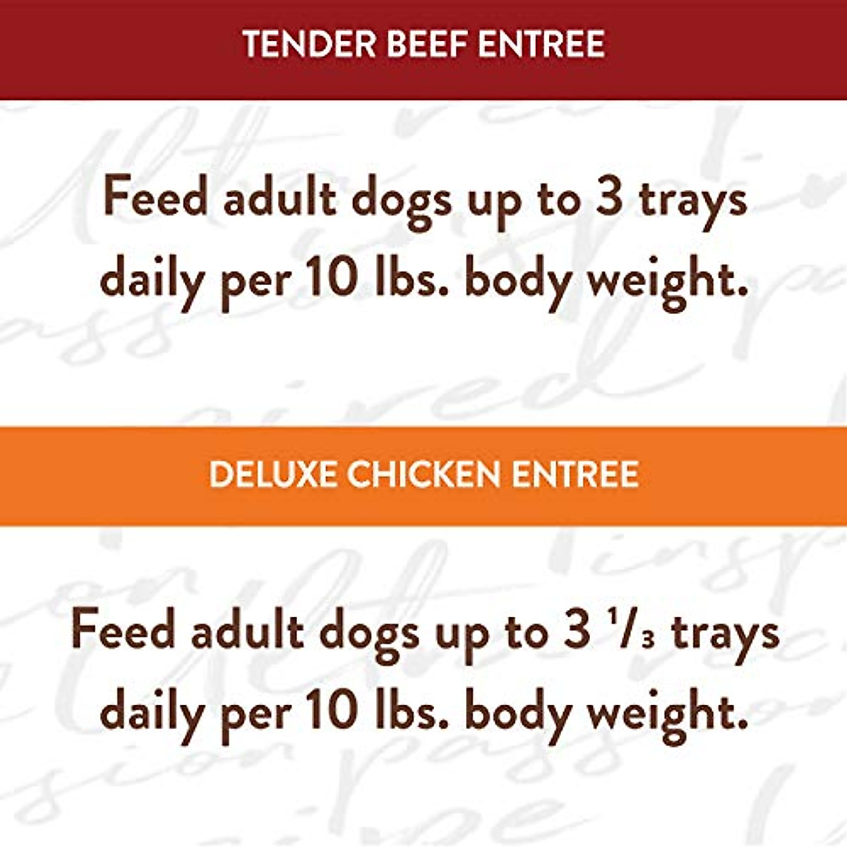 NUTRO ULTRA Grain Free Adult Soft Wet Dog Food Filets in Gravy Bistro Mix Variety Pack, (12) 3.5 oz. Trays