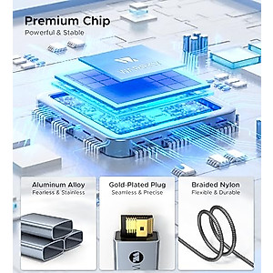 Warrky USB C to HDMI Cable 4K, [10FT / 3M, Braided, High Speed] Thunderbolt 3 to HDMI Adapter Compatible for New iPad, MacBook Pro/Air, iMac, Galaxy S20 S10 S9 S8, Surface, Dell, HP