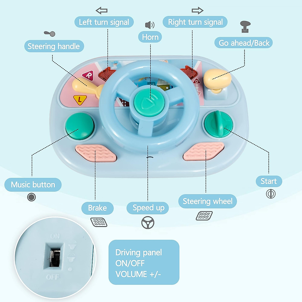 COLOR TREE 2 in 1 Baby Walker + Toddler Steering Wheel Activity Center, Sit-to-Stand Push Pull Walker, Early Educational Learning Toy with 4 Large Wheels and EVA Flash Lamp Blades and Music, Blue