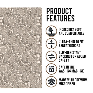 Shape28 Small Area Rug Mat Ultra-Thin Kitchen Rug Entrance Mat with Non Slip Rubber Backing Szie 24 inches x 18 inches Color Latte Design 1S