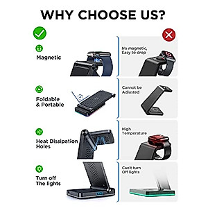 3 in 1 Wireless Charging Station, JOYROOM【Foldable & Double Coil】 Foldable Wireless Charger Compatible with iPhone15/14/13 Pro Max, Apple Watch Ultra/8/7/6/5, and Airpods Pro/2nd/3