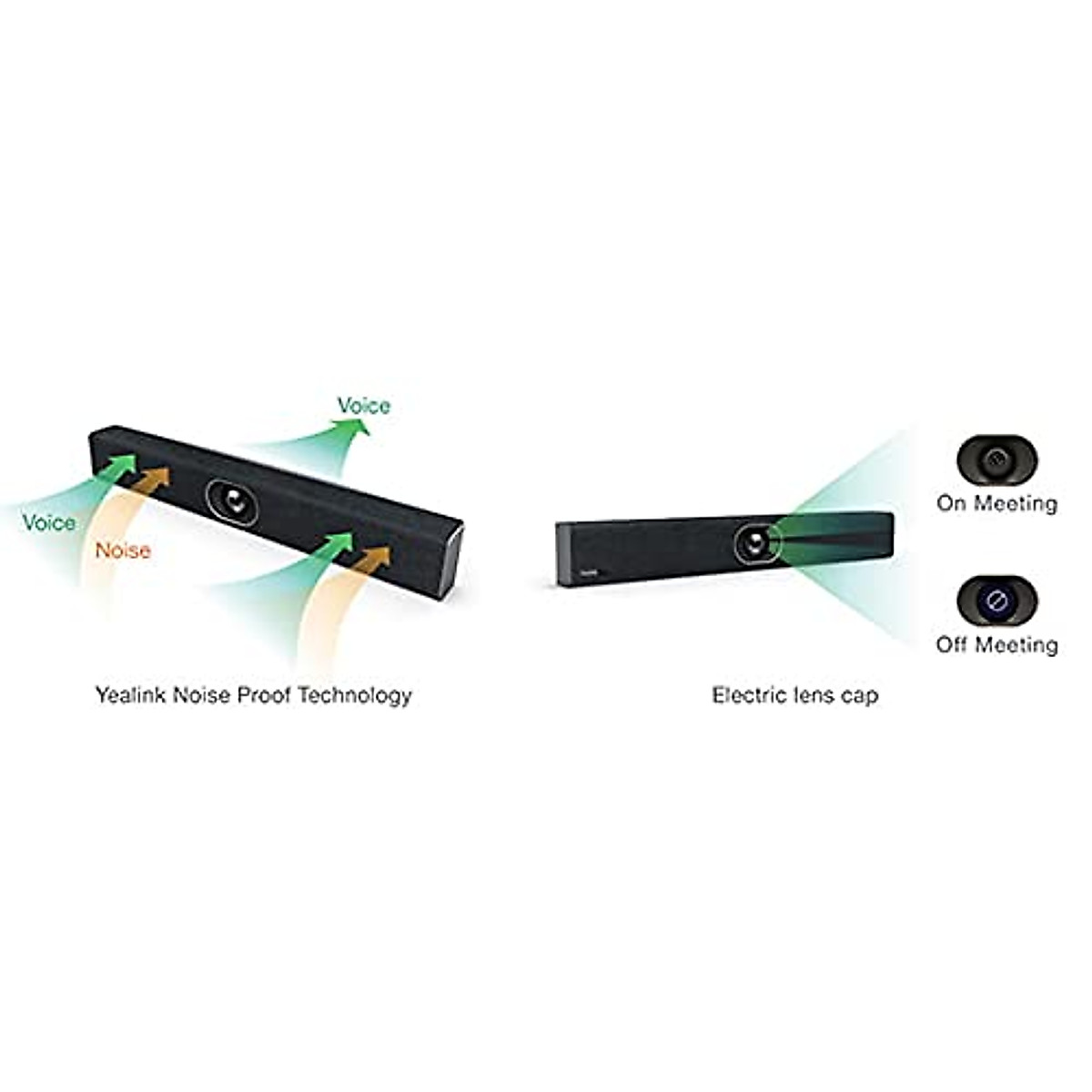 Yealink UVC40-BYOD Multi-Function Byod Room System, USB-C Supported via BYOD-Box, Compatible with PC Laptop, Microsoft Teams Certified Zoom Certified Video Conference Camera