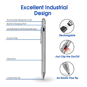 2-in-1 Active Stylus Digital Pen with 1.5mm Ultra Fine Tip for iPad iPhone Samsung Tablets, Work on Touchscreen Phones and Tablets,Good at Drawing and Writing, Grey