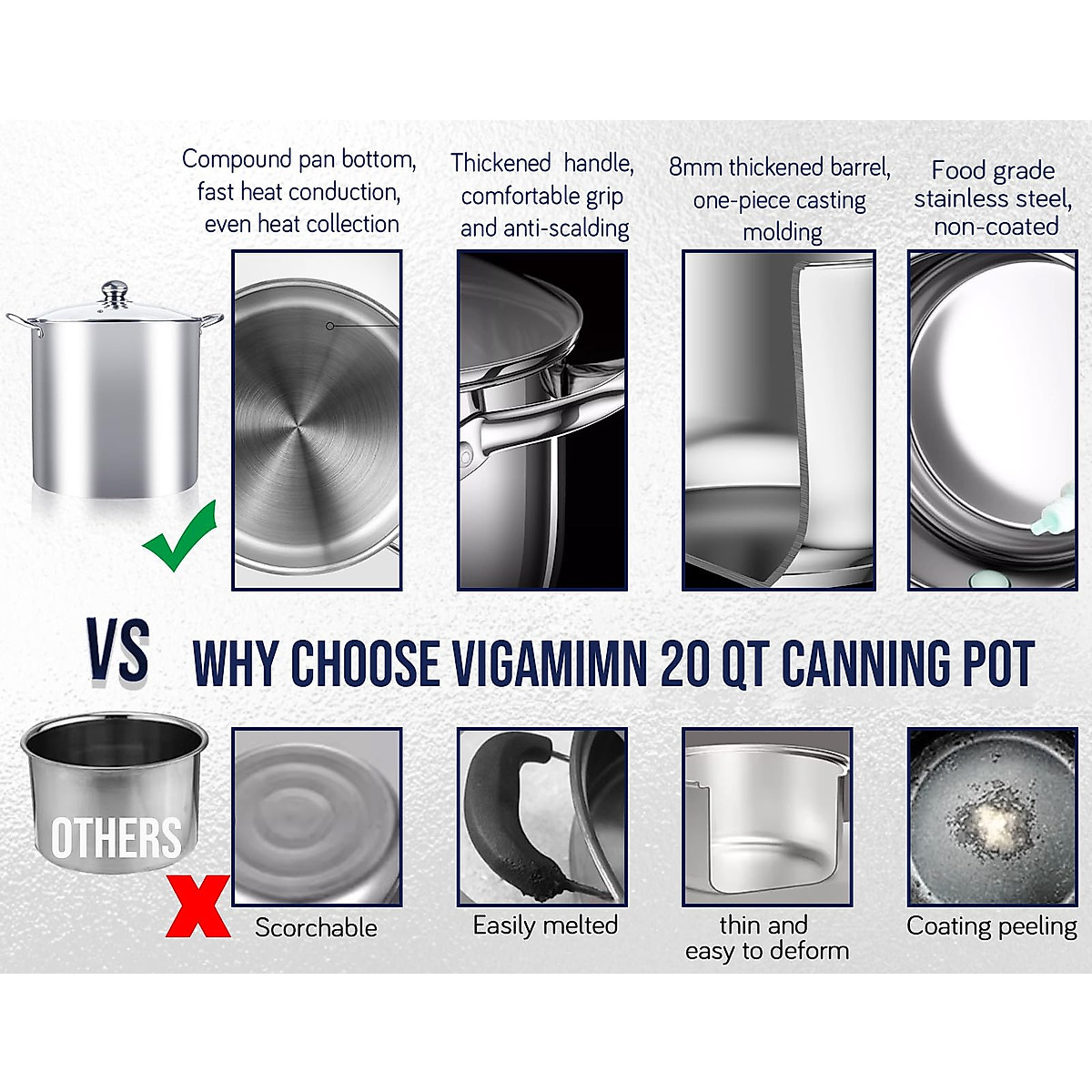 Canning Pot-Canning supplies starter kit, Stainless Steel Canning Tool Kit，Water bath canner with rack for canning.