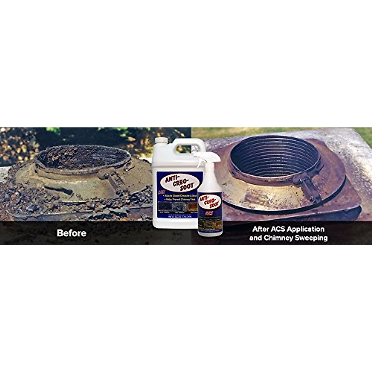 Anti-Creo-Soot Liquid (1 Gallon)