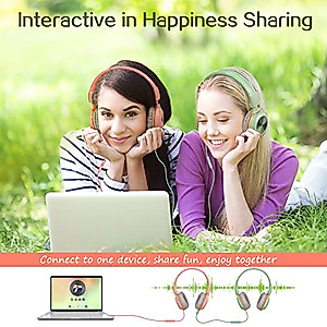 SIMOLIO Boys Girls Headphones with MIC, Wired School Headphones for Kids Children Teens Adult Amazon Kindle Fire PC Tablet MP3/4, 85dB 94dB 104dB Volume Limited Headset with Adjustable Headband