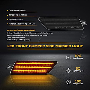 POPMOTORZ Front Bumper Side Marker Lights Assembly, Amber Full LED Blinker Signal Lamps Kits for 2014-2022 Porsche Ma-can 95B945119 95B945120-Smoked lens