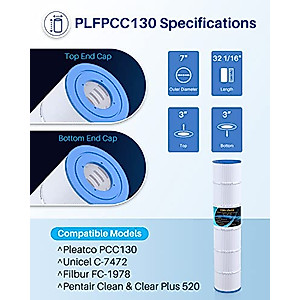 POOLPURE PLFPCC130 Pool Filter Replaces Pentair CCP520, R173578, PCC130, Unicel C-7472, Filbur FC-1978, FC-6475, Clean and Clear Plus 520, 817-0131, 178585, L x OD: 32 1/16"x7", 4X130 sq.ft. Cartridge