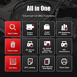 2024 Elite LAUNCH OBD2 Scanner CR529 Code Reader Check Engine Light for All OBDII Car After 1996 Full OBD2 Functions Mode 8, I/M Readiness DTC Lookup Lifetime Free Update Scan Tool [Upgrade Version]
