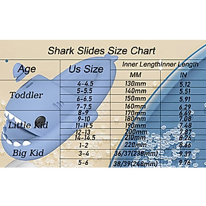 KVbabby Cloud Shark Slides for Kids Toddlers Girls Boys Novelty Open Toe Sandals Cute Shower Pillow Slippers with Thick Sole for Outdoor Indoor Pink 7-7.5 Toddler