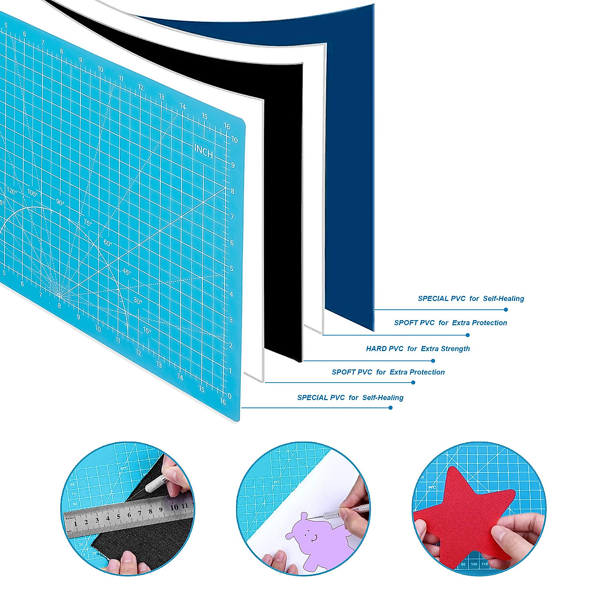 Self Healing Cutting Mat 18 inchx12 inch Non-Slip PVC Double Sided 5-Ply A3 Art Craft Rotating Mat, Rotary for Quilting, Sewing Crafts Hobby Fabric Precision Scrapbooking Project -GREEN