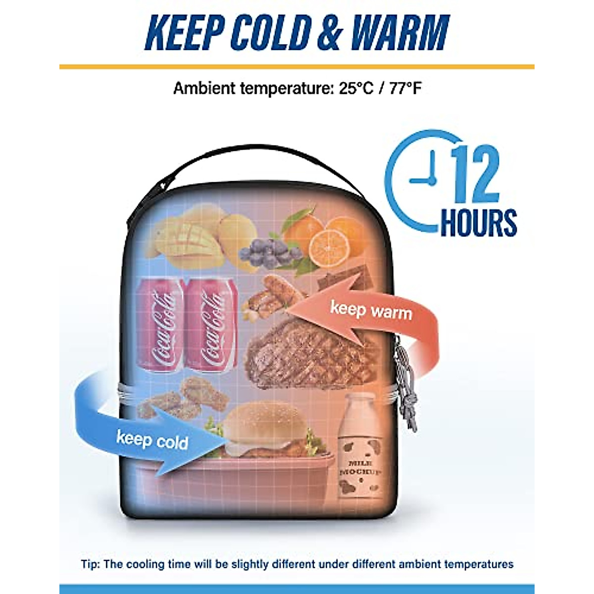 SUNLUG Large Lunch Bag Women 13.5L Double Deck Lunch Box Insulated Cooler Lunch Tote Bag Reusable Adult Lunch Bag Women for Work, Picnic, Black