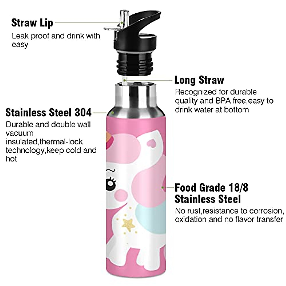 Cute Unicorn Pink Kids Water Bottle Thermos with Straw School Vacuum Insulated Stainless Steel Thermos Bottle Cup Leakproof Sport Travel Cup Mug Handle for Girls Women Biking 20 OZ