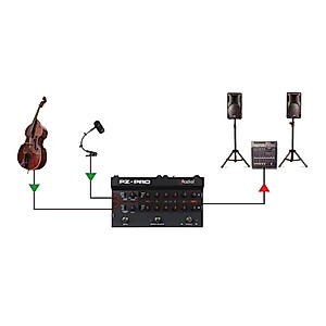 Radial PZ-Pro 2-Channel Acoustic Preamp